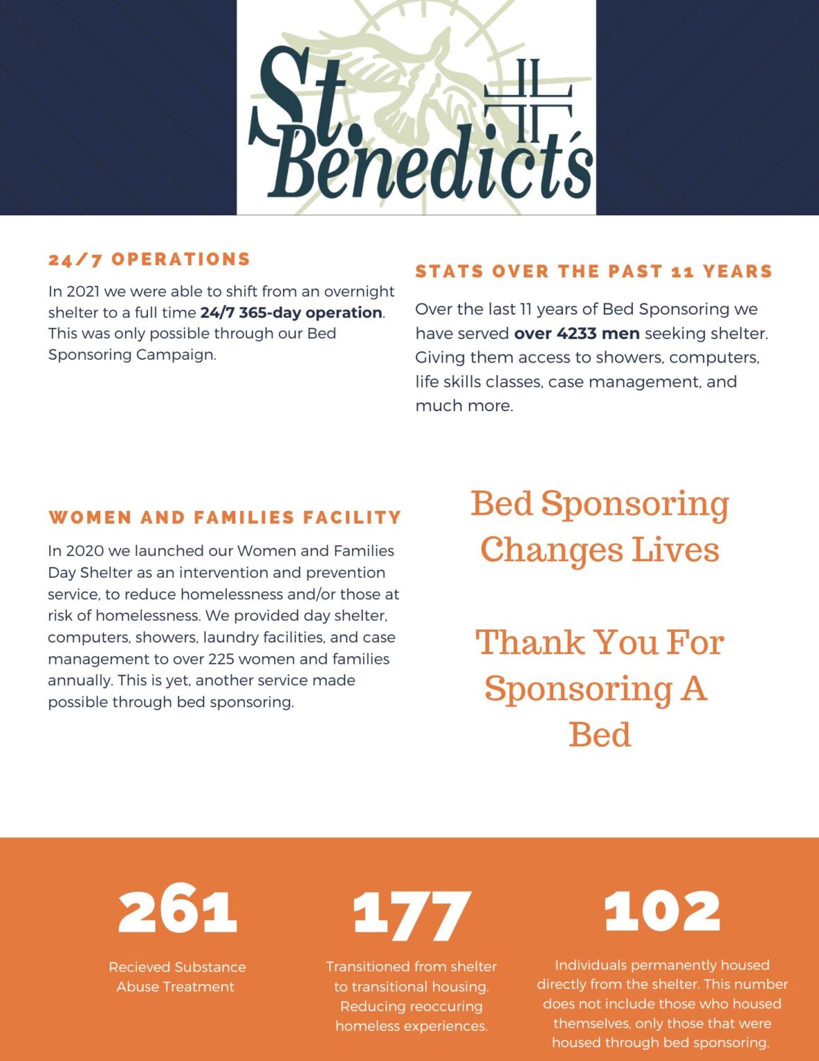 Sponsor A Bed – St. Benedict's Homeless Shelter